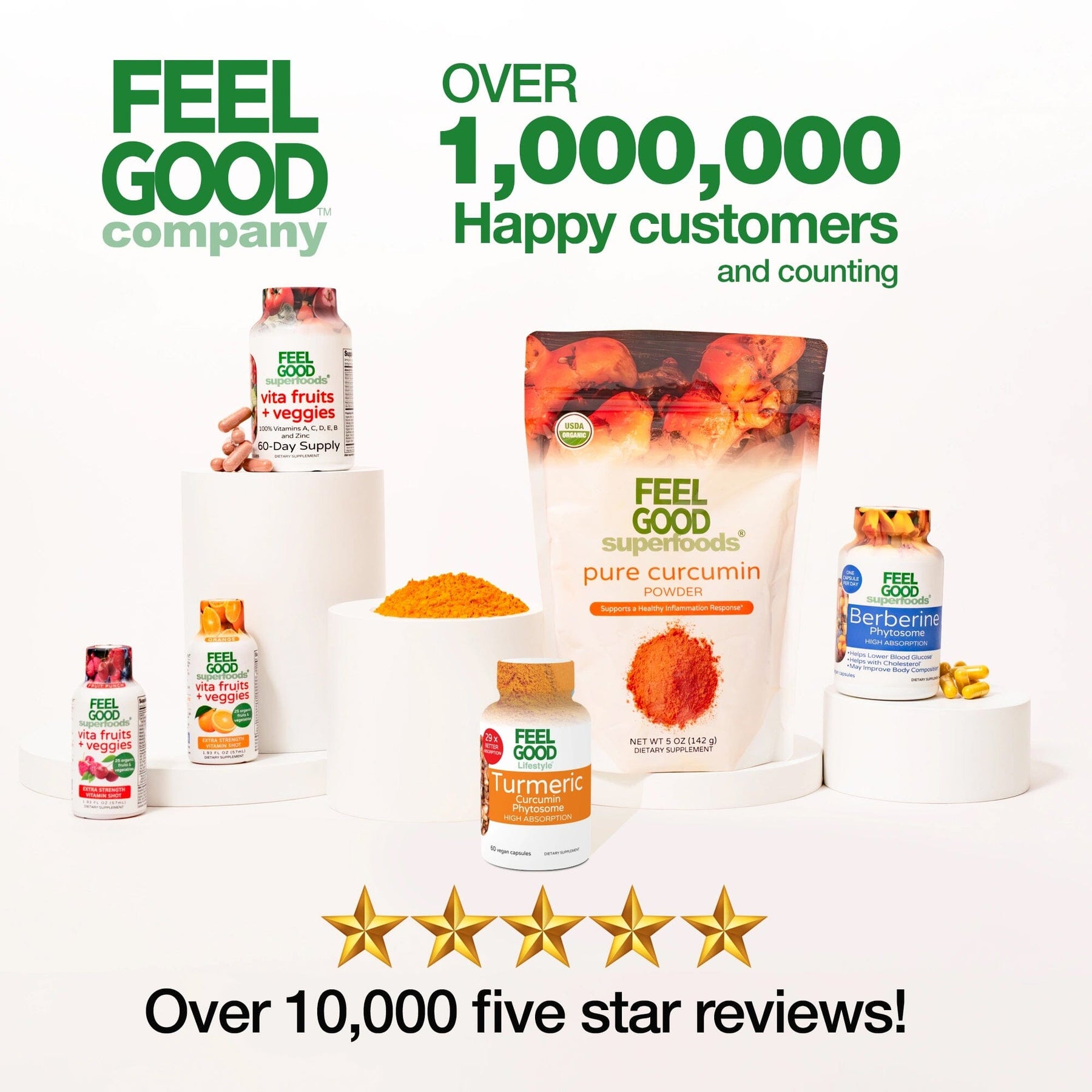 FeelGood Superfoods® Berberine Phytosome Capsules